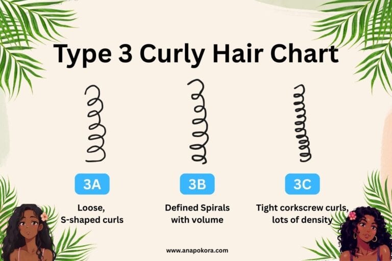 Type 3 Curly Hair: 3A, 3B, 3C + Transitioning Tips